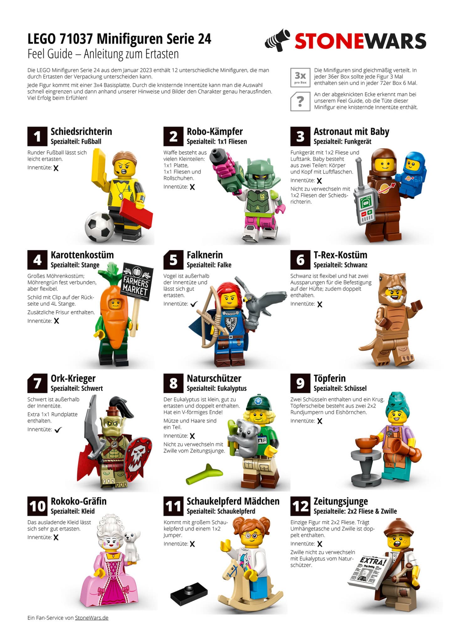 LEGO 71037 Minifiguren Serie 24: Feel Guide und Boxverteilung LEGO 71037 Minifiguren Serie 24: Feel Guide und Boxverteilung